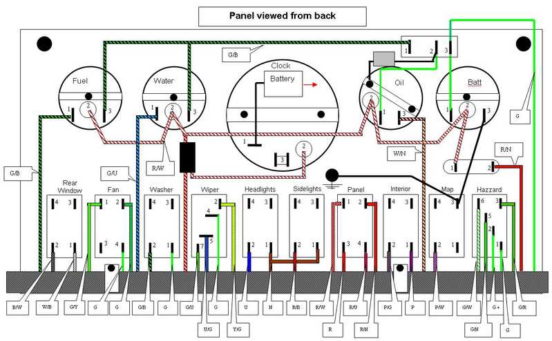 XKE S2 Dash Gauge Grounding - E-Type - Jag-lovers Forums