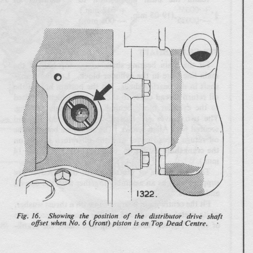 Distributor Drive Dog/Cog XK140 - Page 2 - XK - Jag-lovers Forums