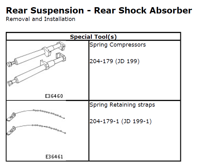 X308 rear suspension removal - X300 - Jag-lovers Forums