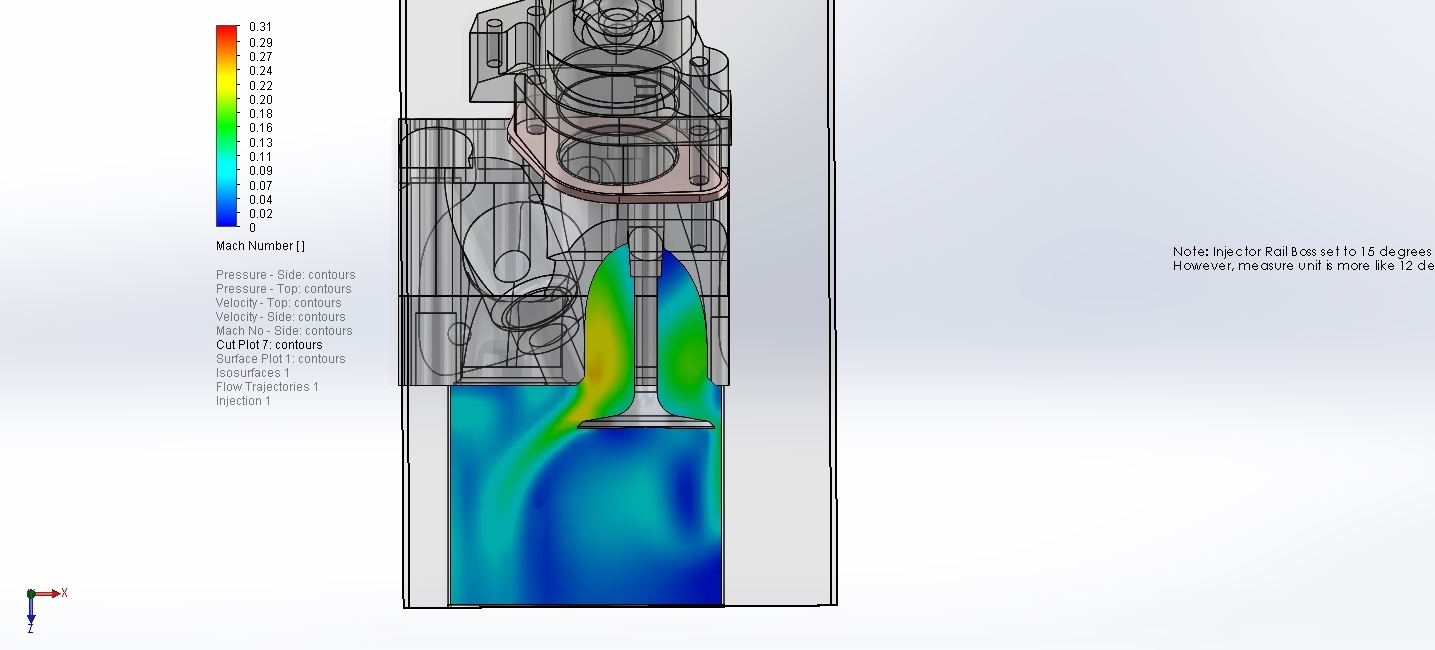 Engine Development - Inlet Ports - V12-Engine - Jag-lovers Forums