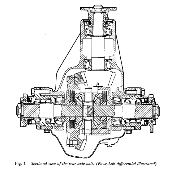 I Think I Destroyed My Differential - E-Type - Jag-lovers Forums